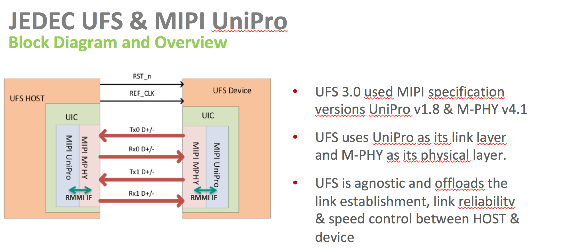 MIPI M-PHY and UniPro | Next-Generation Use Cases for Mobile